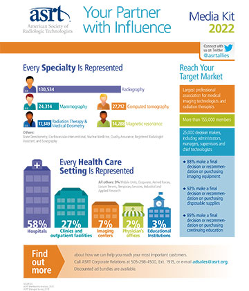 ASRT Advertising & Sponsorship